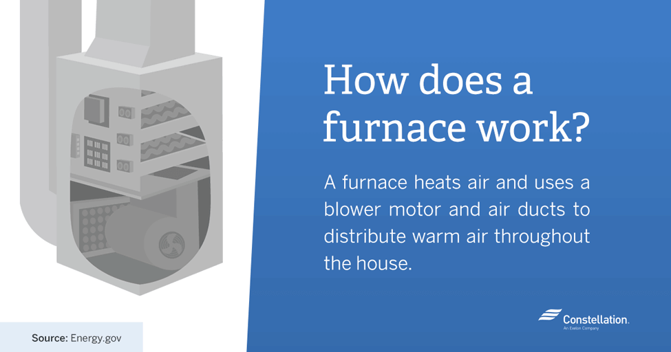 Boiler vs. Furnace Energy Efficiency | Constellation