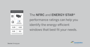 Energy Efficiency Series: Benefits of Energy Efficient Windows