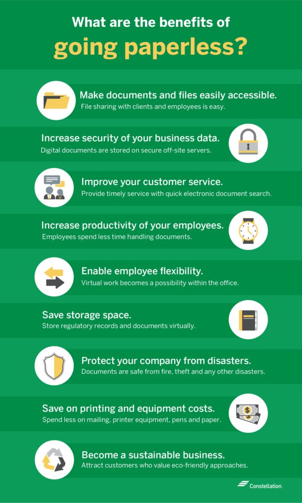 8 Ways to Go Paperless in Your Small Business | Constellation