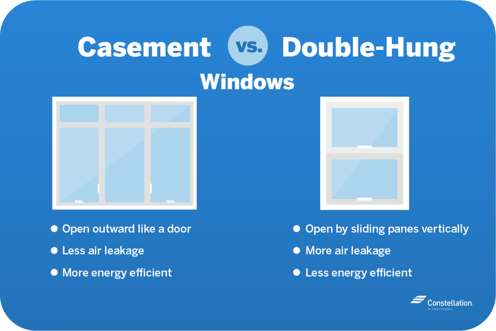 Energy-Efficient Window Replacement | Constellation