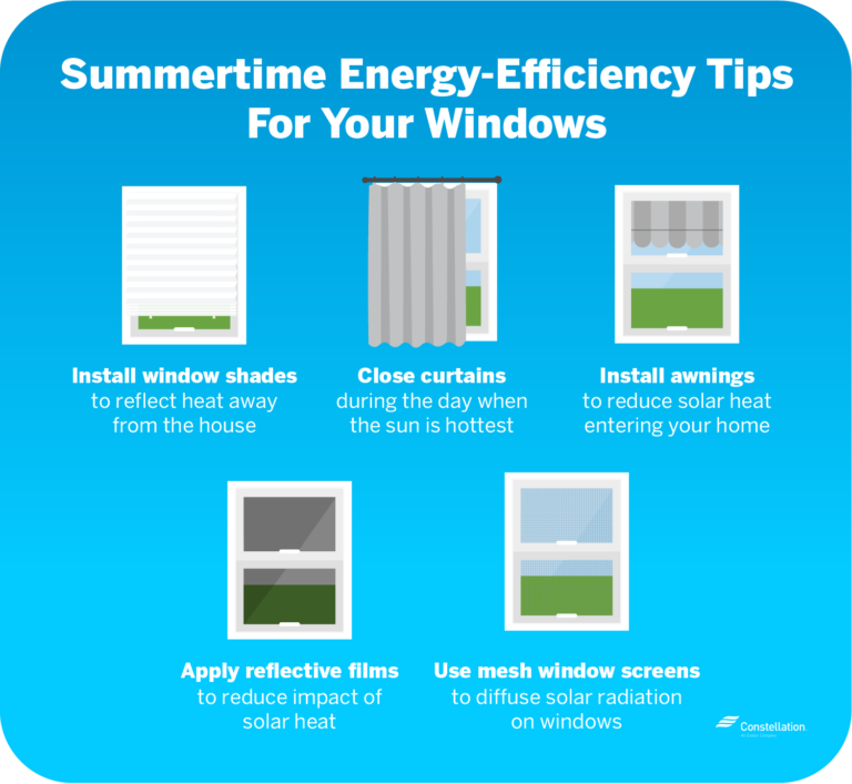 Home Energy-Saving Tips for Summer | Constellation