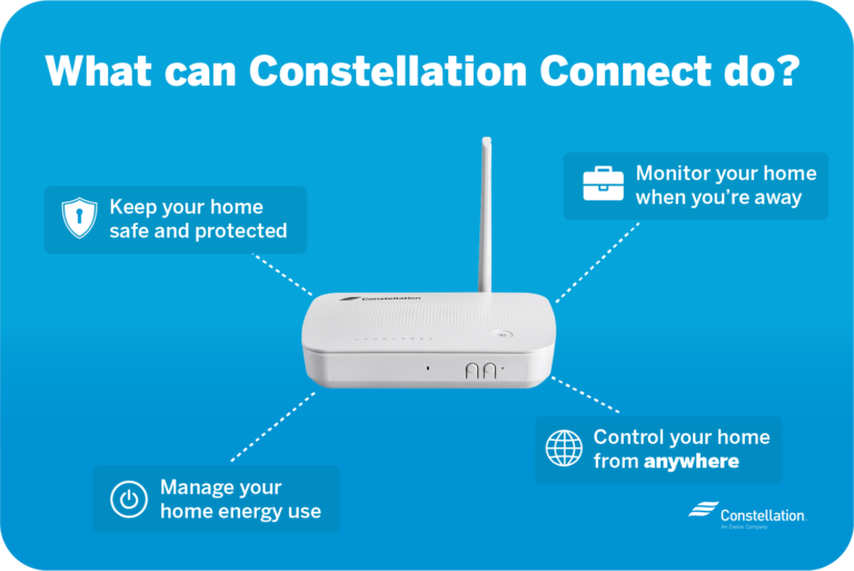 What Is Constellation Connect? | Constellation