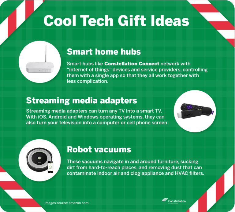15 Smart Home Gift Ideas for the Holidays | Constellation