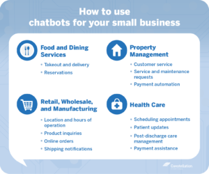 How to Use Chatbots to Grow Your Small Business - Constellation ...