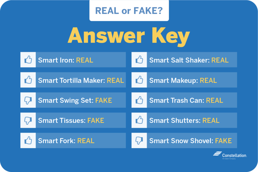 Real vs. Fake Smart Device Quiz
