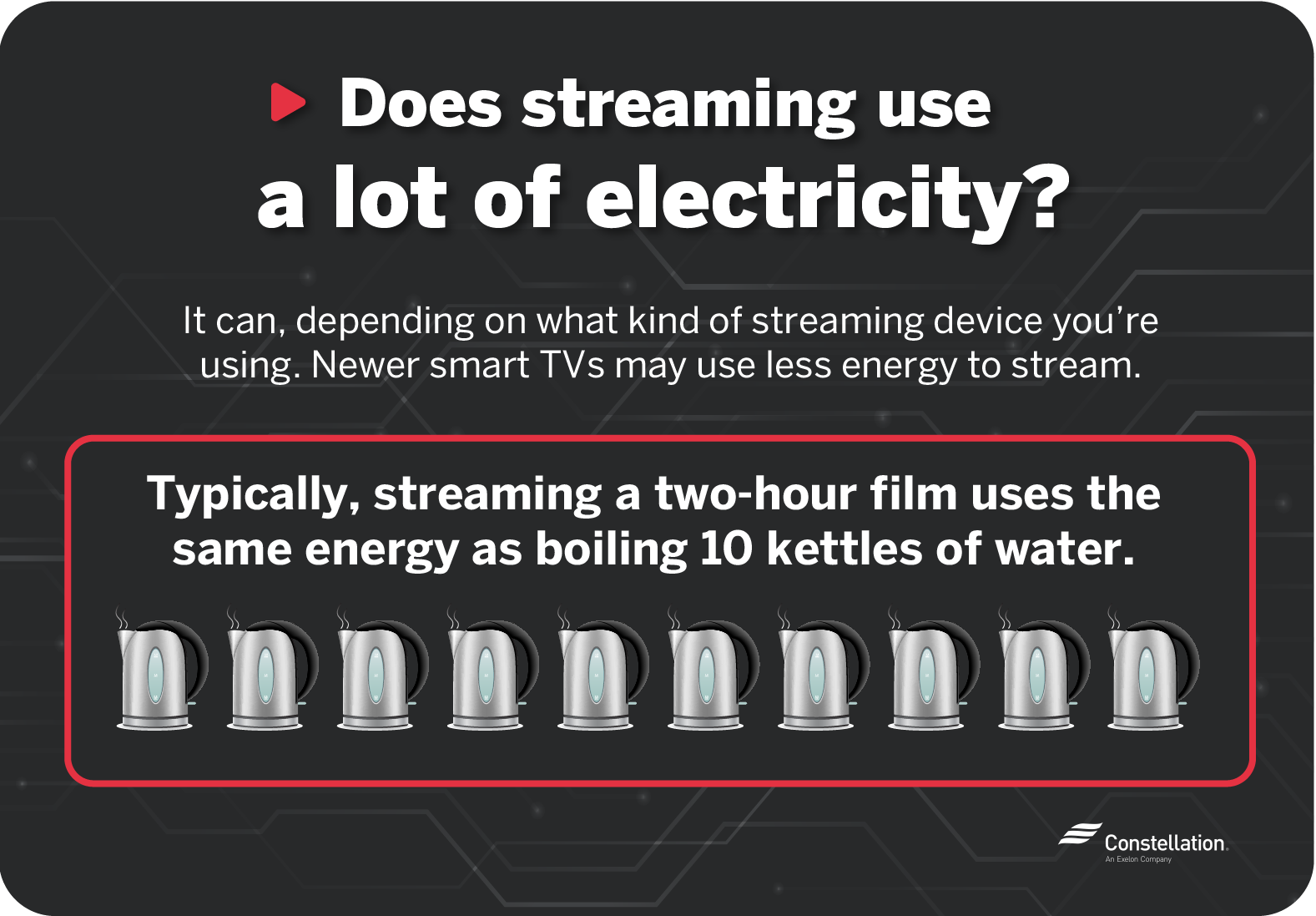 Energy Consumption of Streaming Services | Constellation
