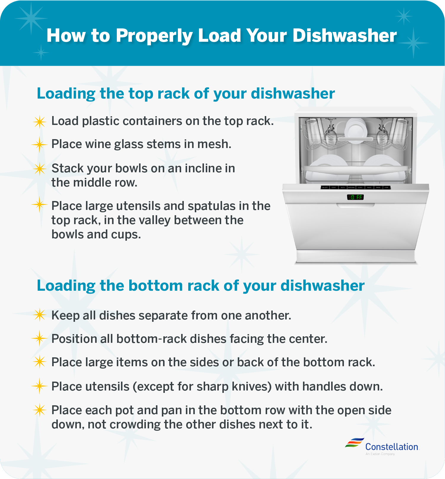 How to Load Your Dishwasher for Energy Efficiency | Constellation