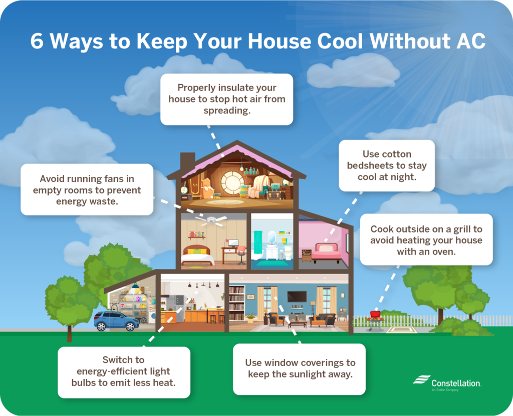 6 Ways To Keep Your House Cool In The Summer Constellation