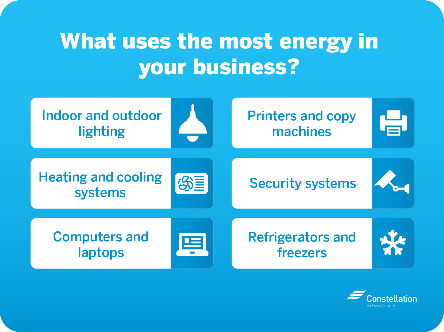 How Much Energy Do Small Businesses Use? | Constellation