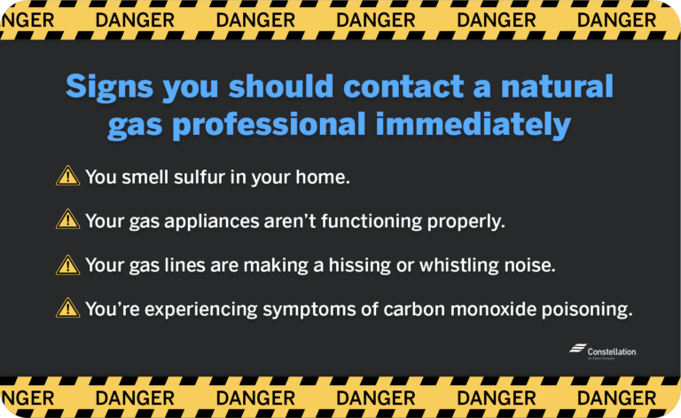 What Is A Natural Gas Safety Inspection? | Constellation
