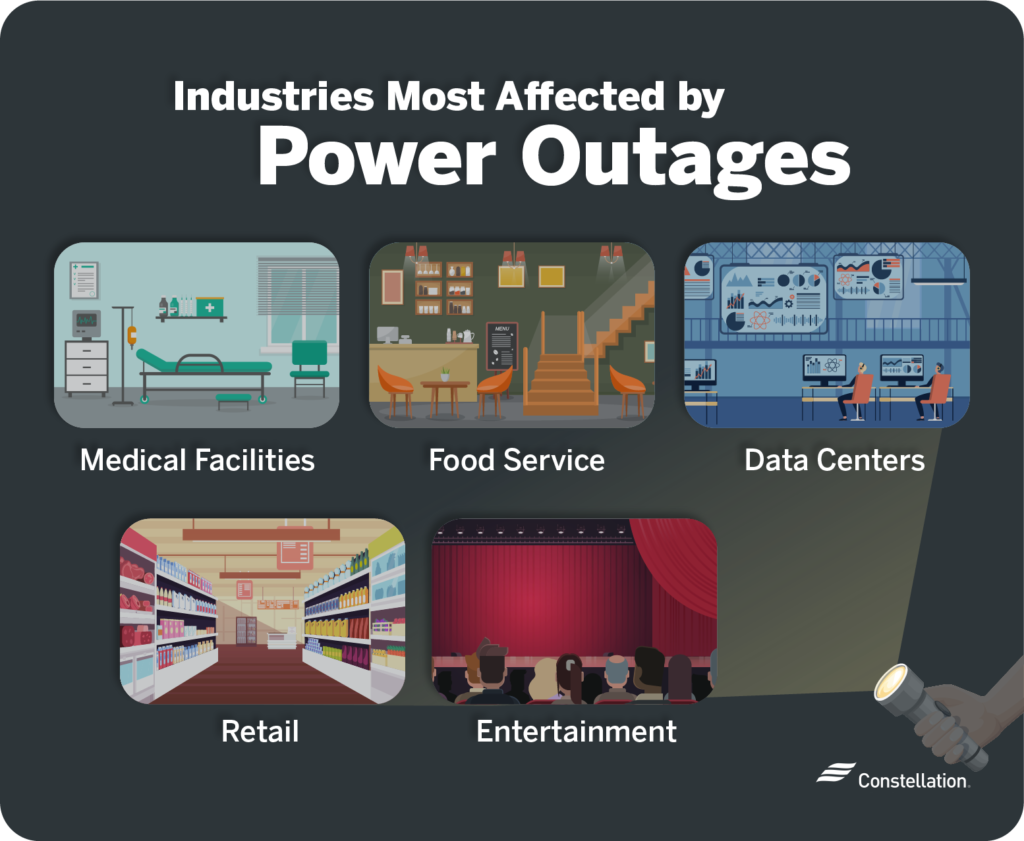 Effects of Power Outages on Businesses | Constellation