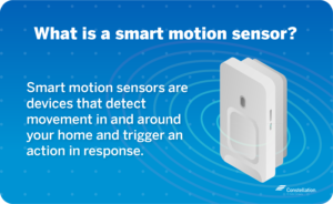 Motion Sensors: How They Work & Where to Place Them | Constellation