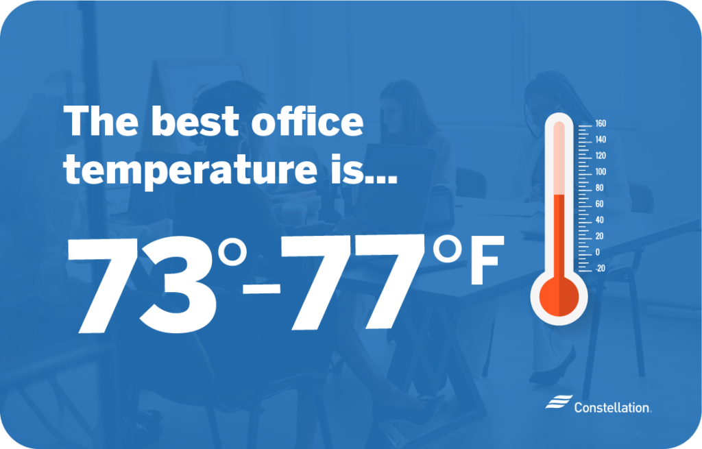 What's the Ideal Office Temperature? | Constellation