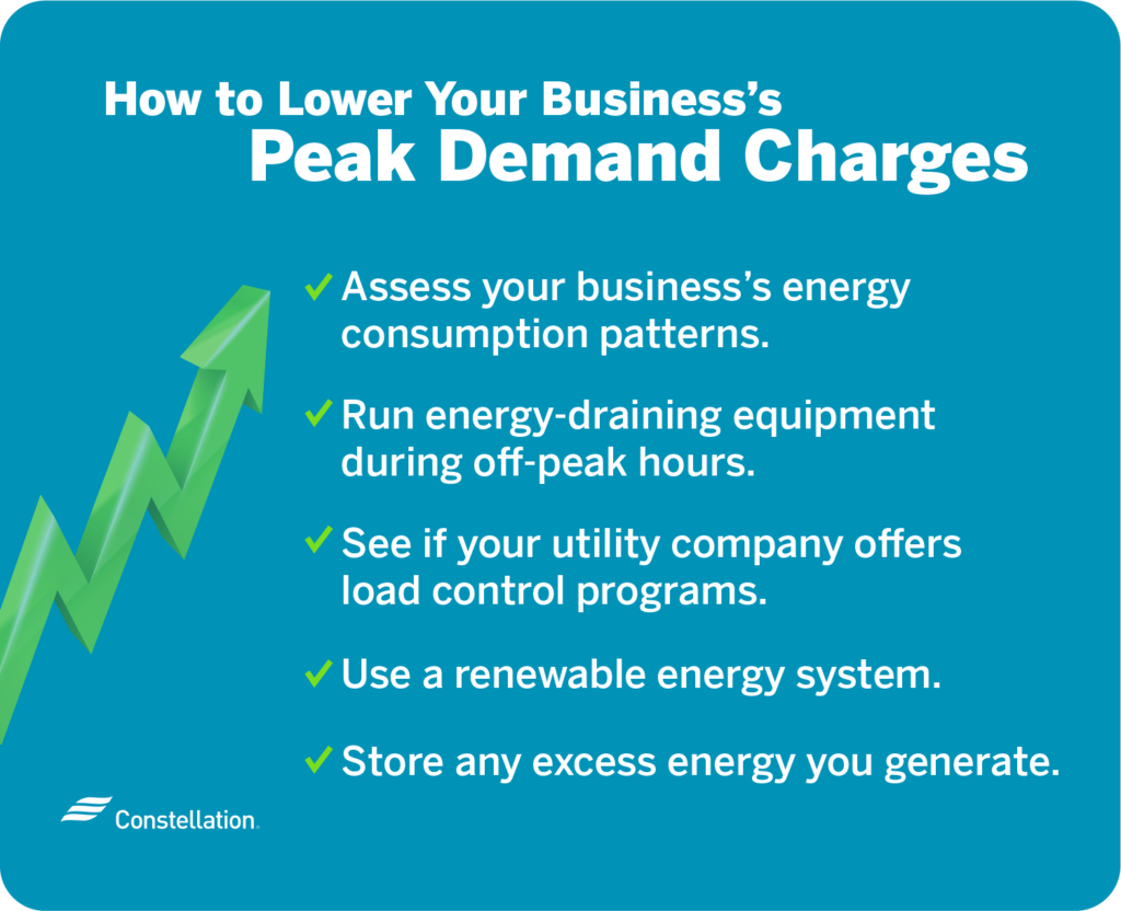 Reducing Your Business's Peak Demand Charges | Constellation