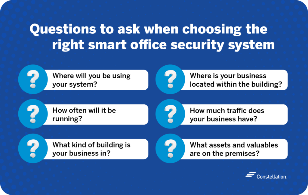 The Benefits of Smart Office Security | Constellation