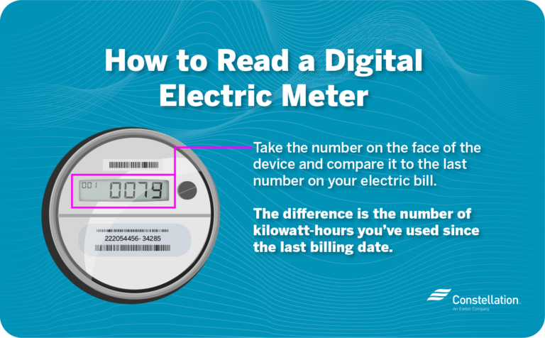 How to Read Your Electric Meter | Constellation