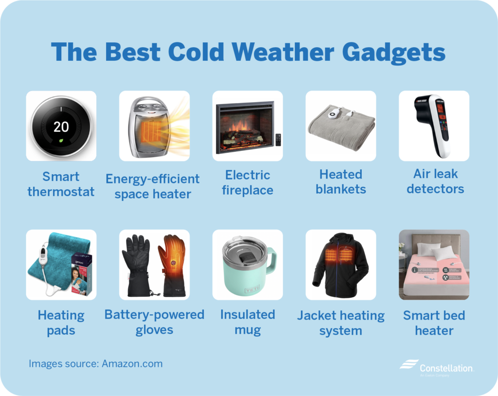 Winter Gadgets To Help You Stay Warm Constellation