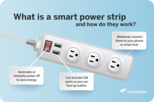 Are Smart Power Strips Worth It?