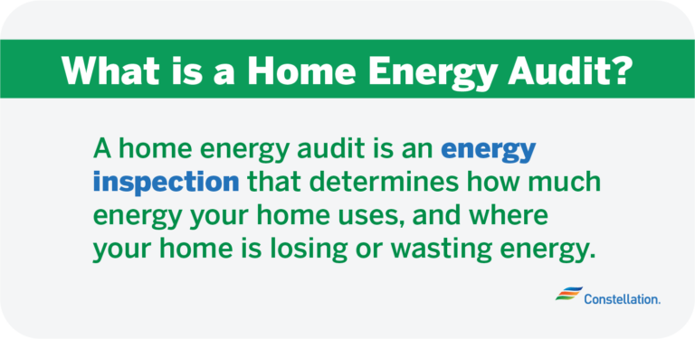 Home Energy Audit Checklist | Constellation