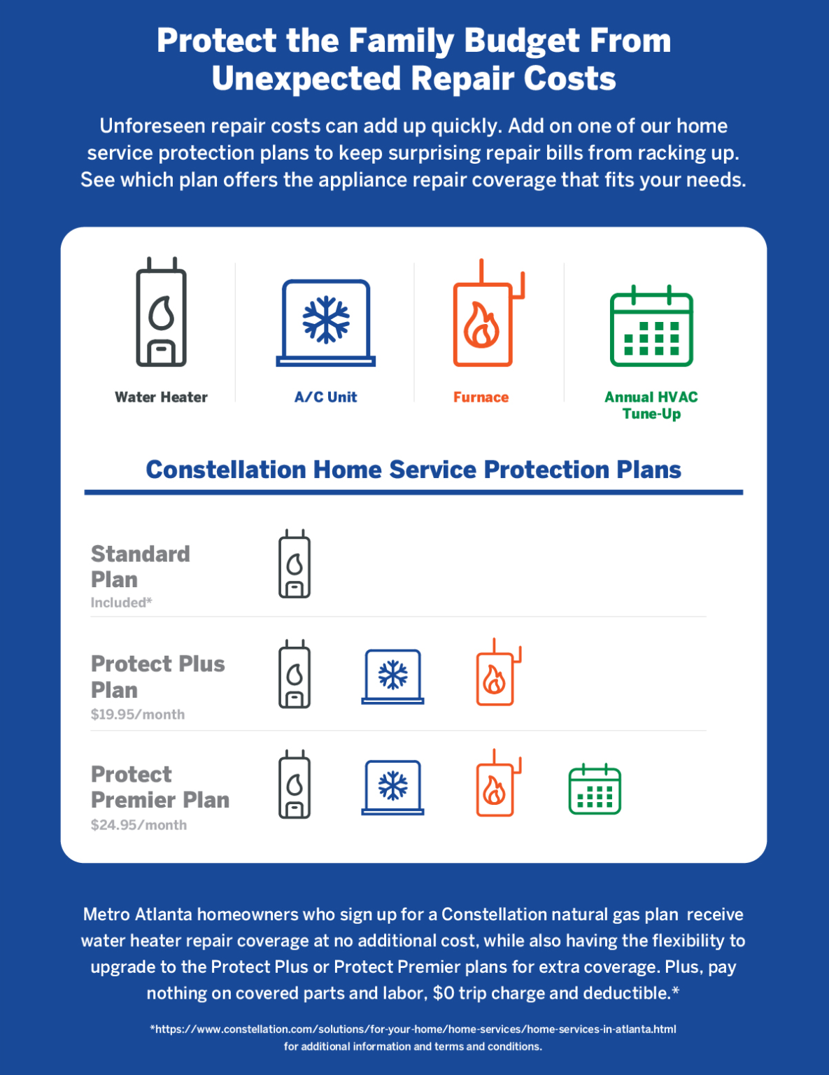 What Is a Home Protection Plan? | Constellation