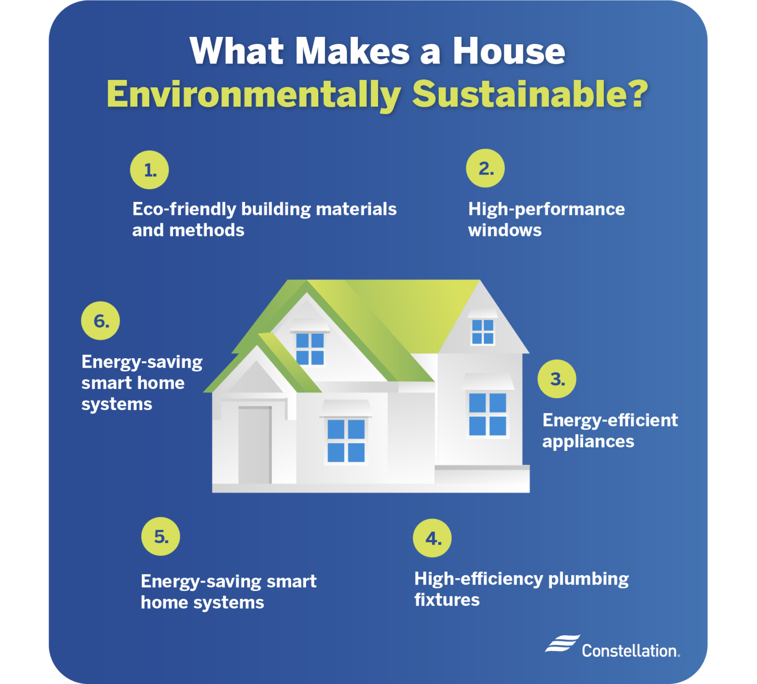 25 Ways to Make Your Home Sustainable | Constellation