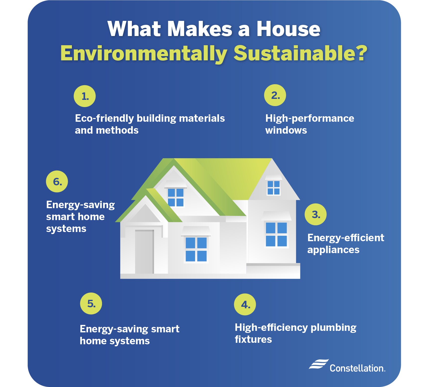 25 Ways to Make Your Home Sustainable | Constellation