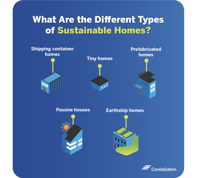 25 Ways to Make Your Home Sustainable | Constellation