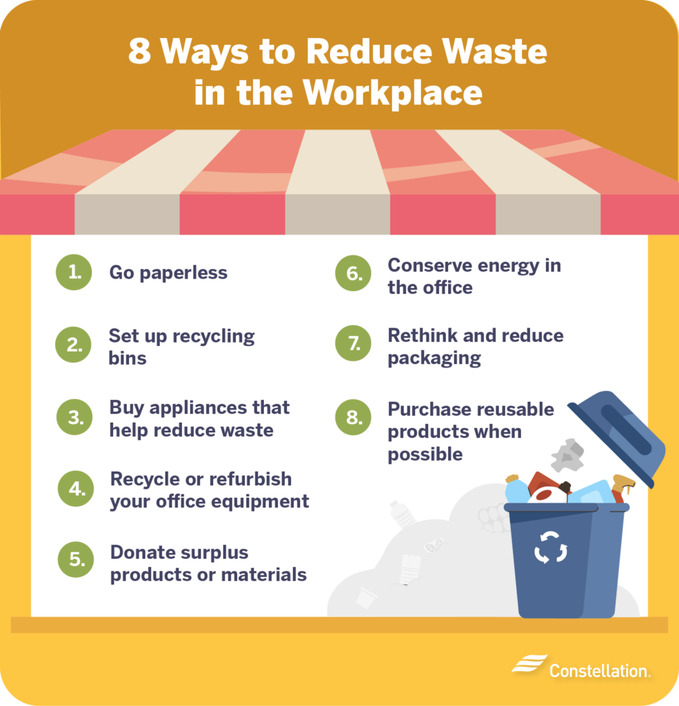 Ways to Reduce Waste at Your Business | Constellation