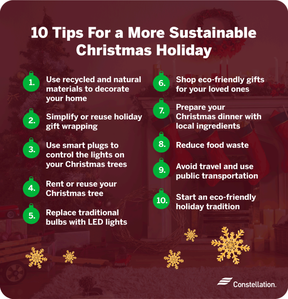 How to Make Your Christmas More Sustainable | Constellation