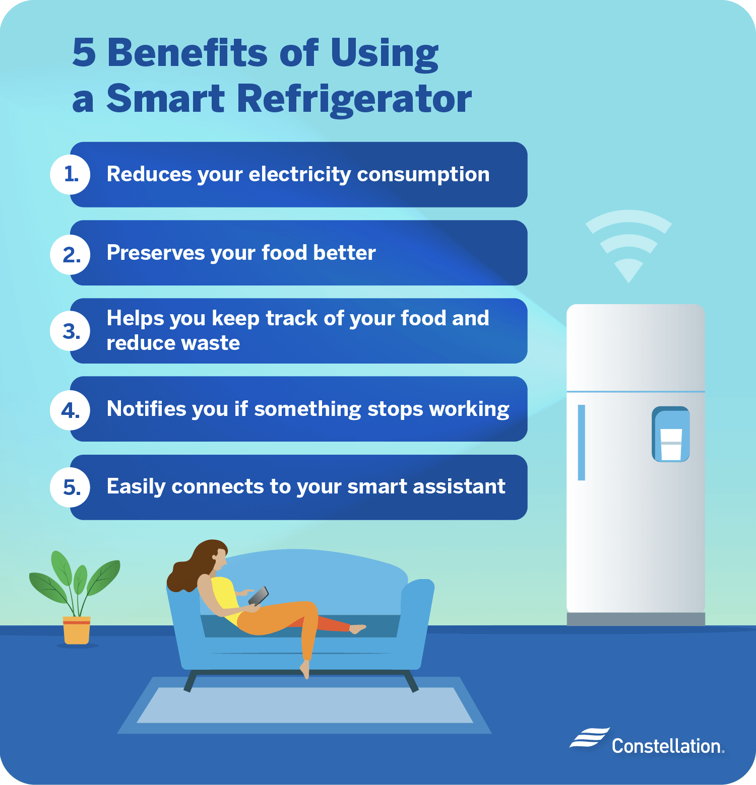 What Is a Smart Refrigerator and Is It Worth It? | Constellation