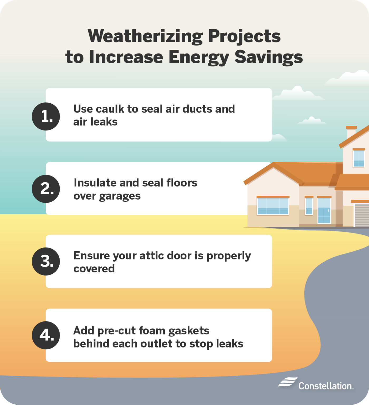 DIY Energy Efficiency Projects