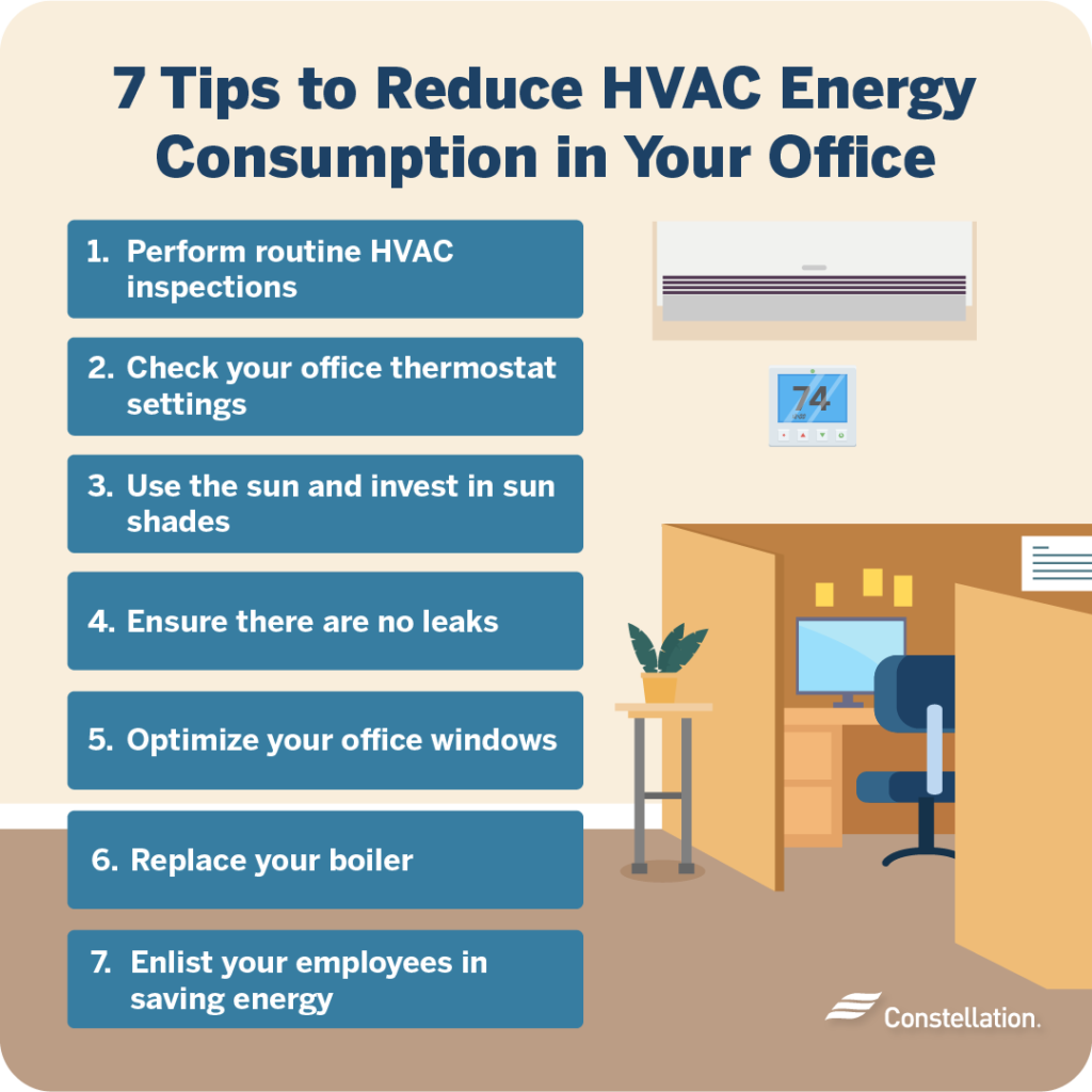 Reducing Your Office HVAC Energy Consumption | Constellation