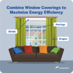 Best Window Coverings for Energy Efficiency | Constellation