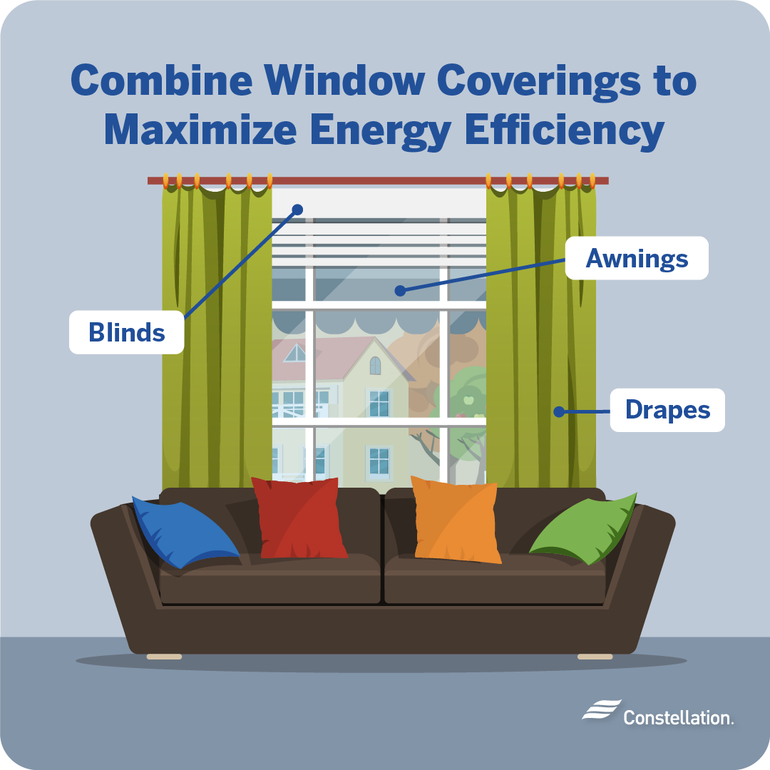 Best Window Coverings for Energy Efficiency | Constellation