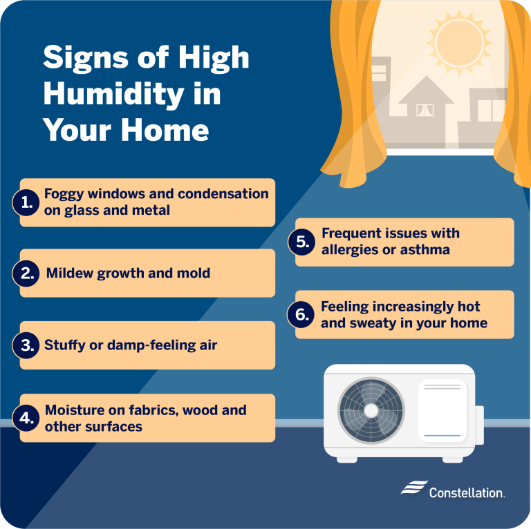 Does Humidity Affect Air Conditioning Performance? | Constellation
