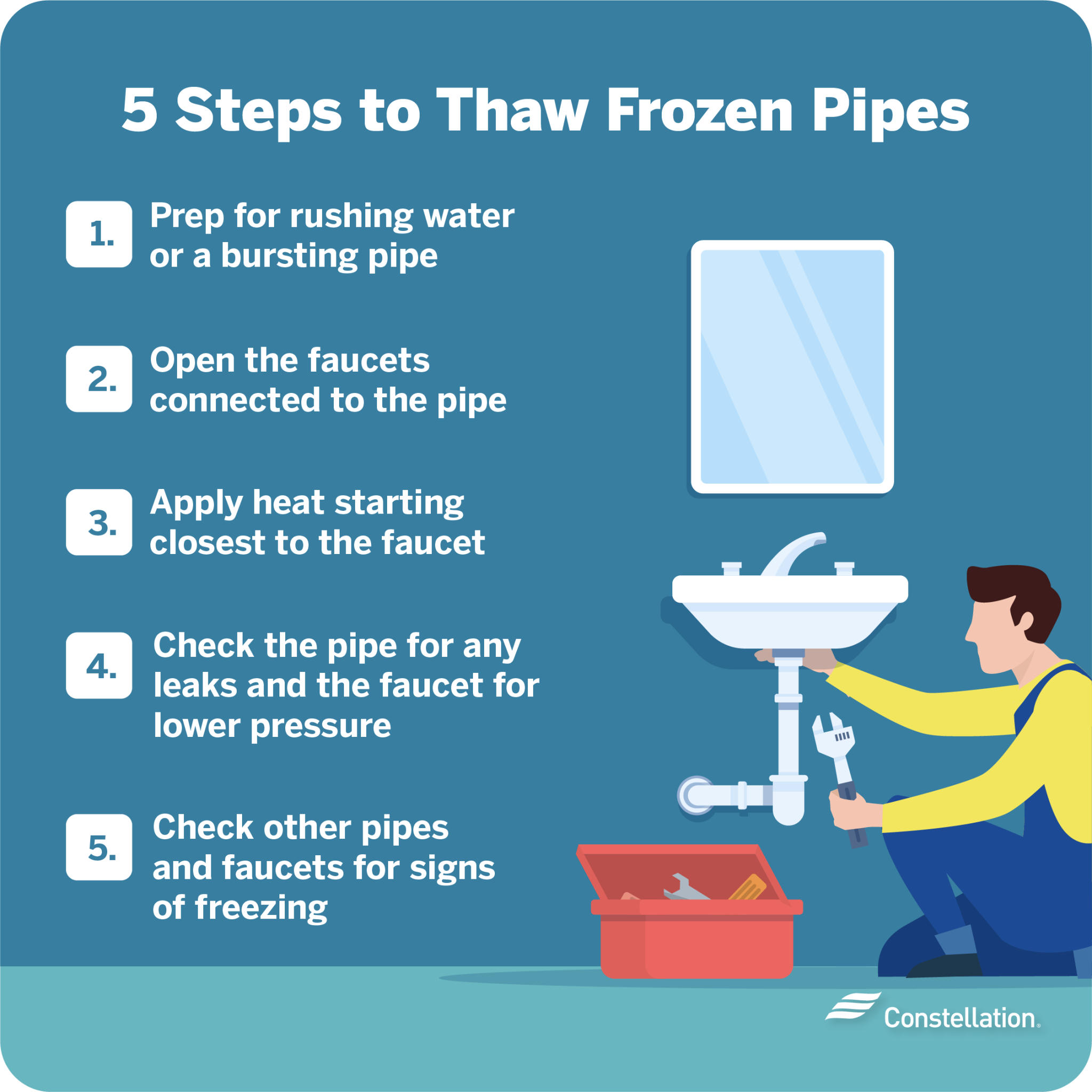 Frozen Pipes: 5 Steps to Thaw Pipes Safely | Constellation