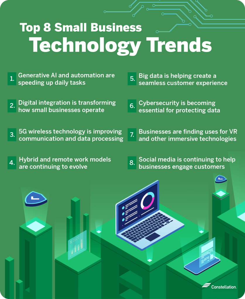 Small Business Trends for 2024 | Constellation