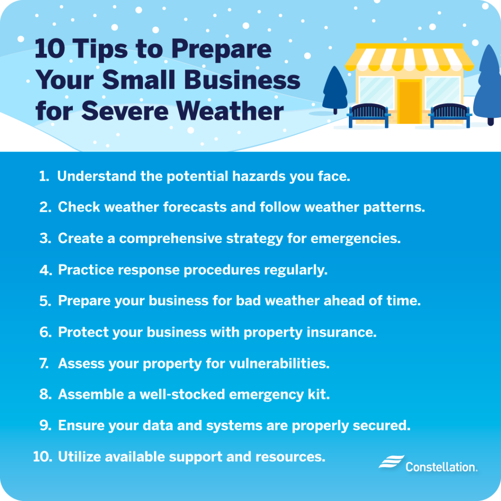 How Severe Weather Affects Small Businesses | Constellation