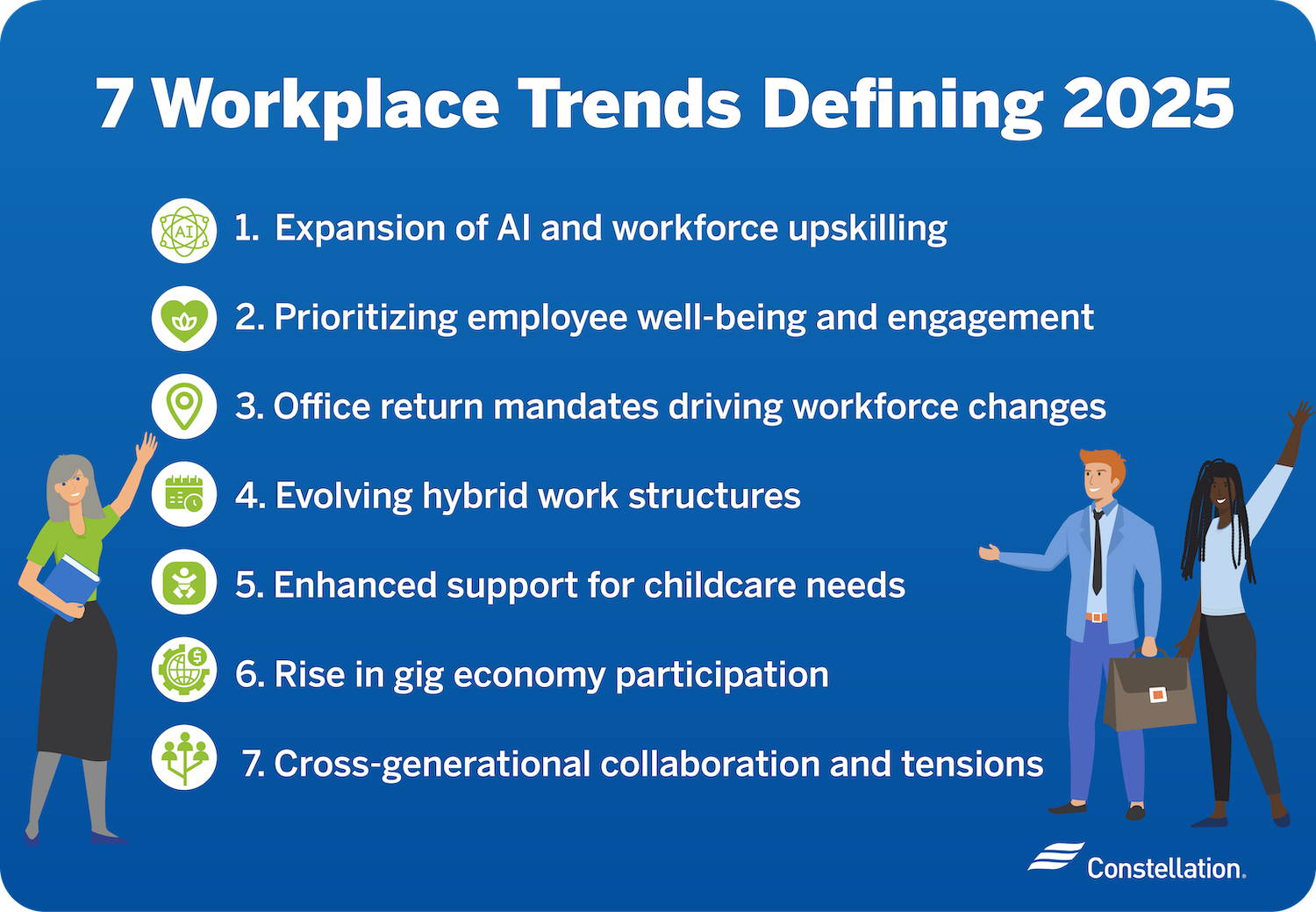 Workplace Trends for 2025 | Constellation