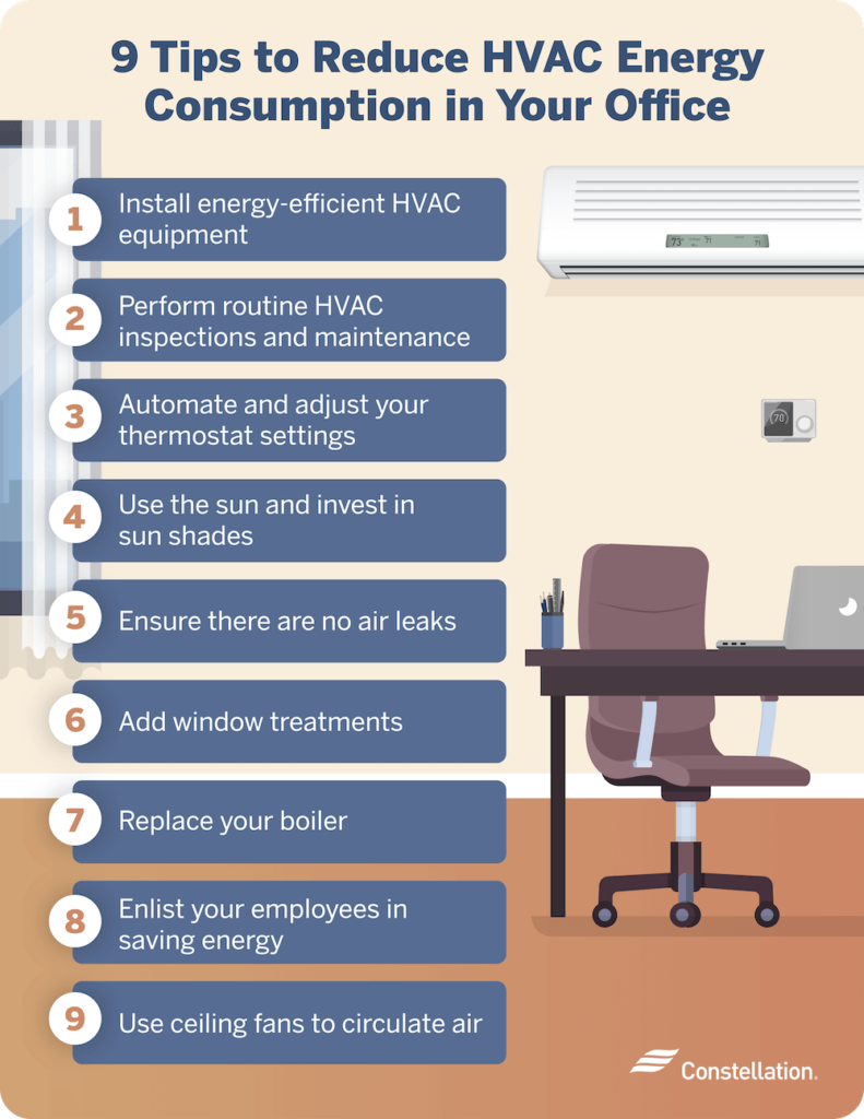 HVAC Energy Saving Tips for the Office | Constellation