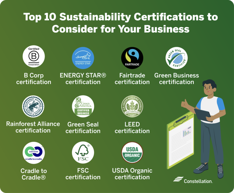 Top Sustainability Certifications for Businesses | Constellation
